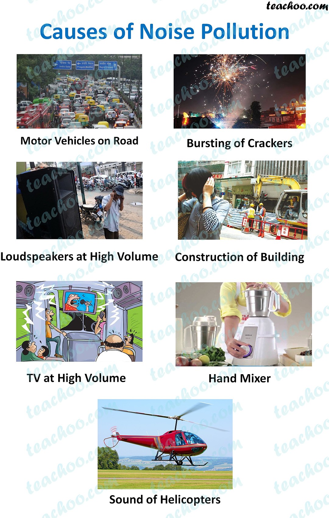 Noise Pollution Definition Causes Effects Teachoo Concepts