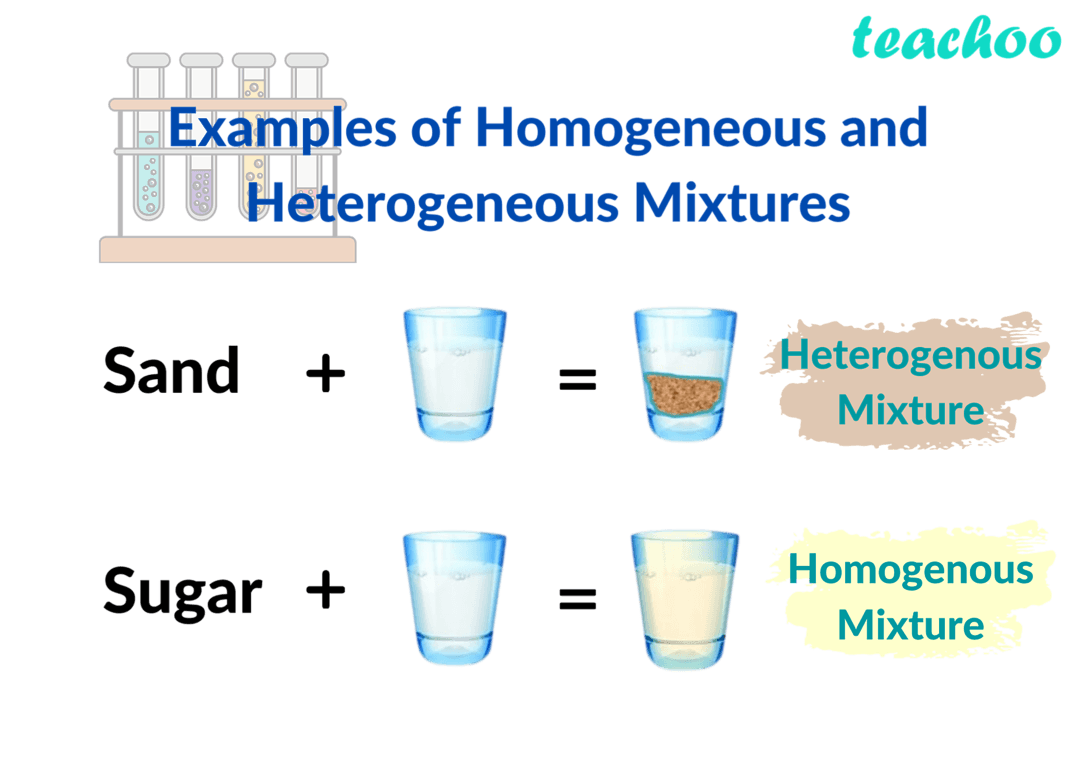 Examples Of Hetero And Homogeneous Mixtures