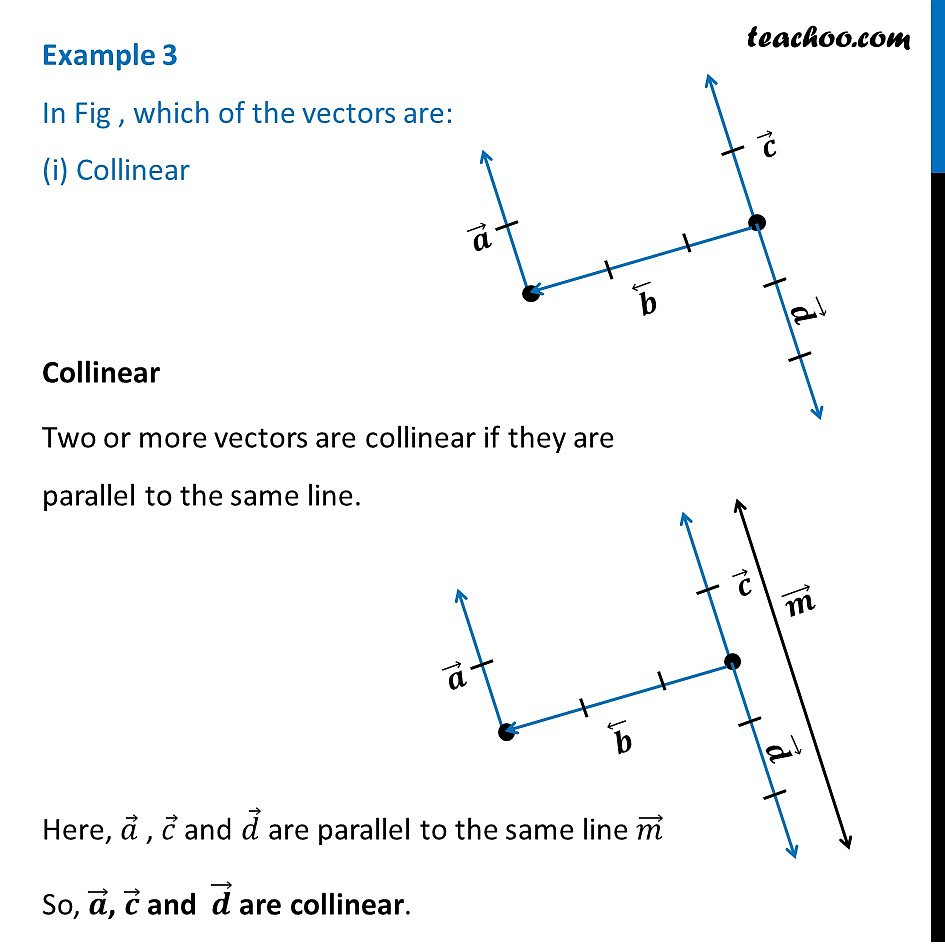 Example 3 In Fig Which Vectors Are I Collinear Type Of Vector