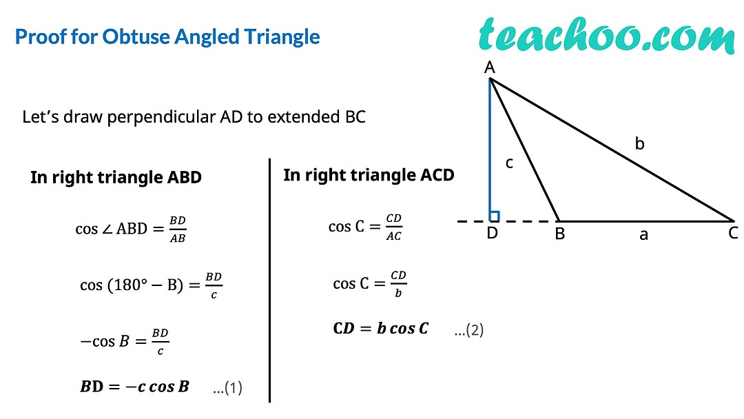 Law Of Cosine Cosine Law With Examples And Proof Teachoo