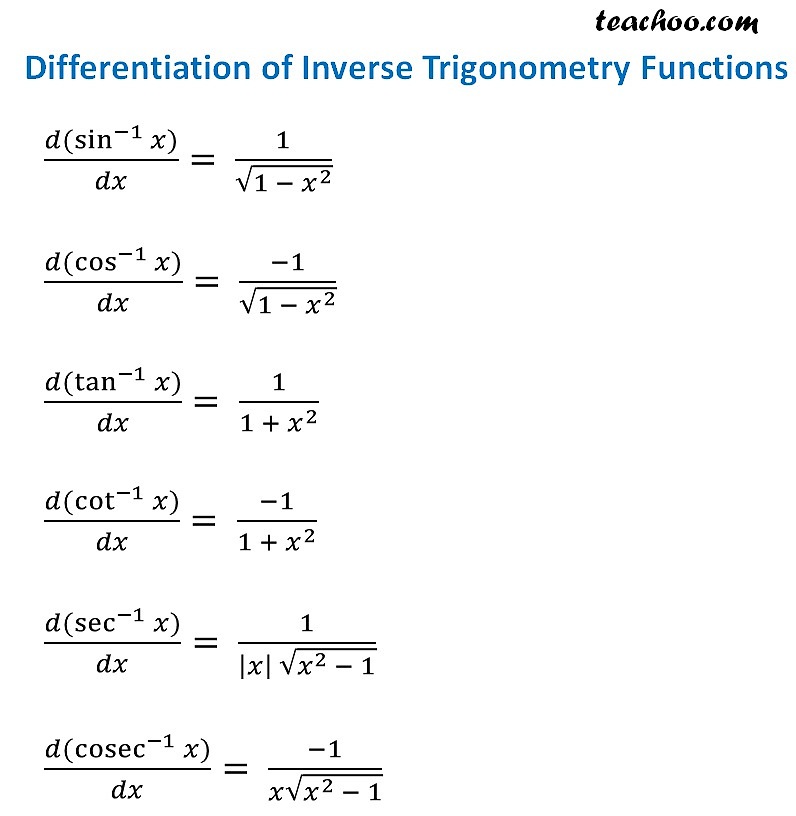 Differentiation Formulas And Rules Basictrig Full List Teachoo