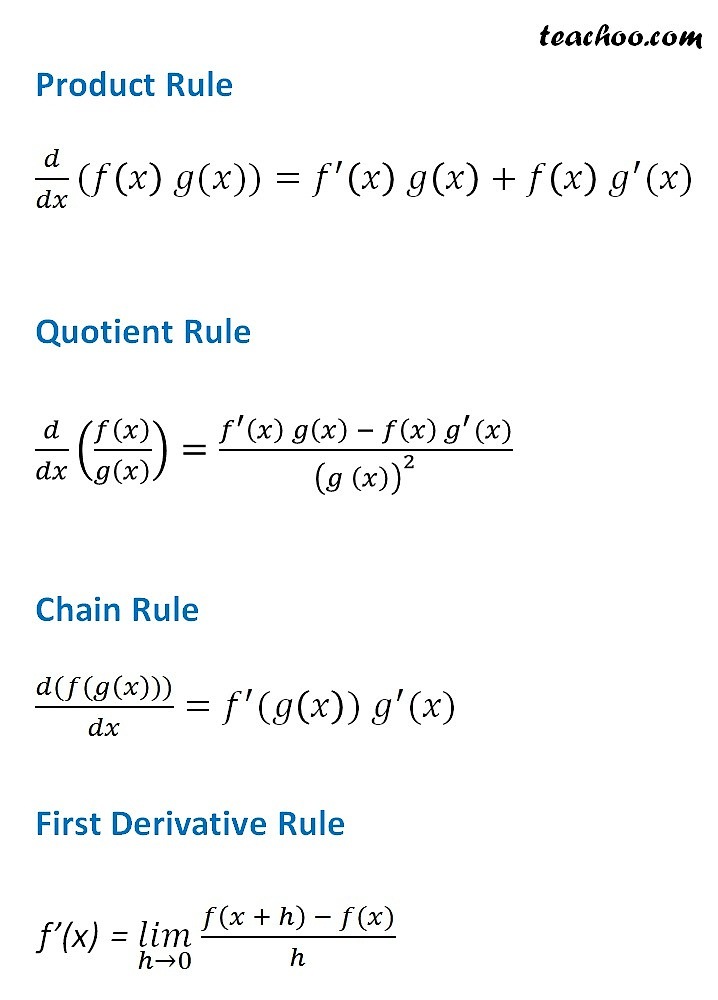 Differentiation Formulas And Rules Basictrig Full List Teachoo