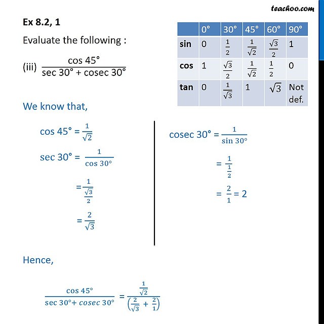 Ex 82 1 Class 10 Evaluate I Sin 60 Cos 30 Sin 30 Cos 60