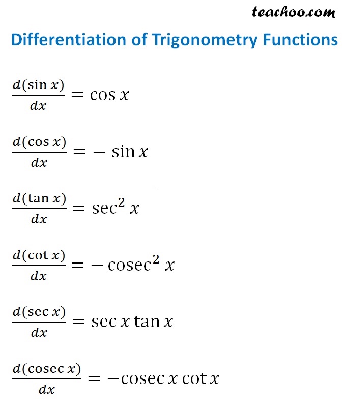 Differentiation Formulas And Rules Basictrig Full List Teachoo