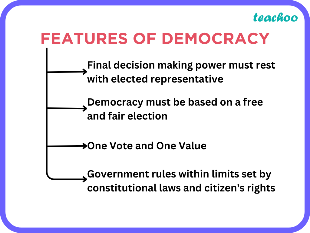 Social Science Class 9 Features Of Democracy Political Science