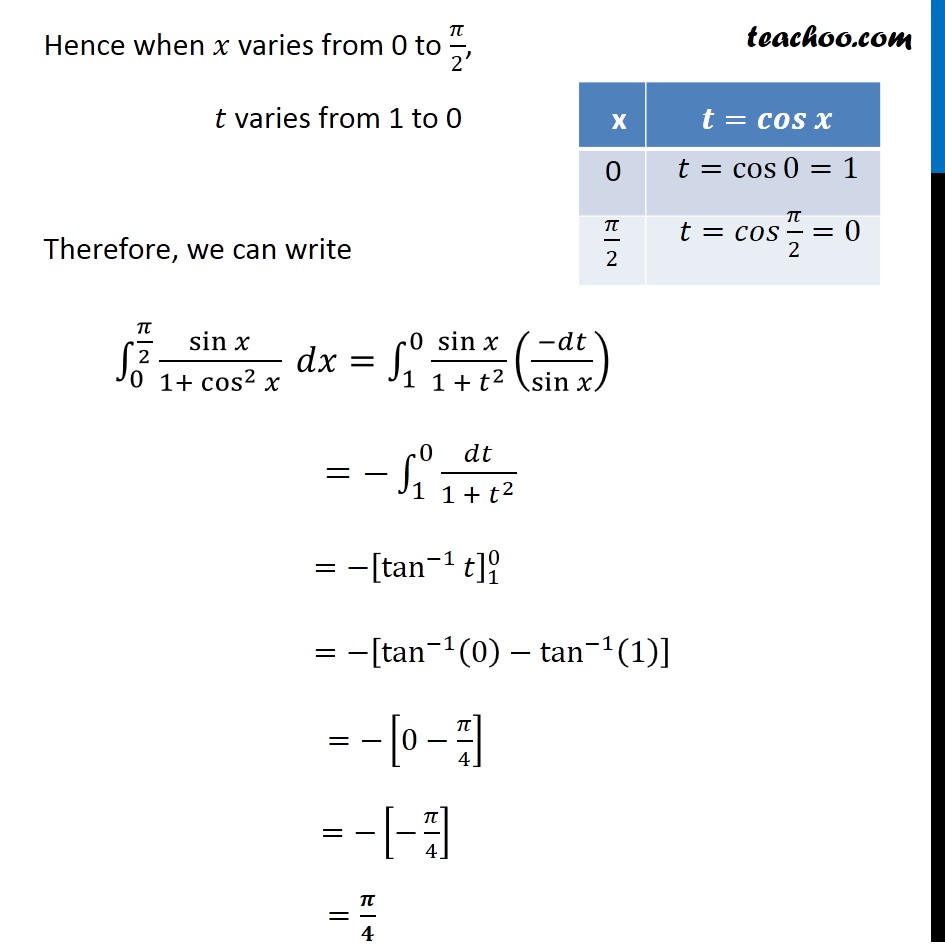 Ex 710 5 Evaluate 0 Pi2 Integral Sin X 1 Cos2 X Dx