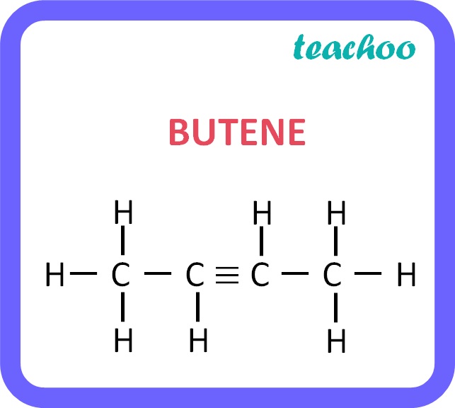 Alkenes Definition Formula Examples Carbon Class 10 Teachoo