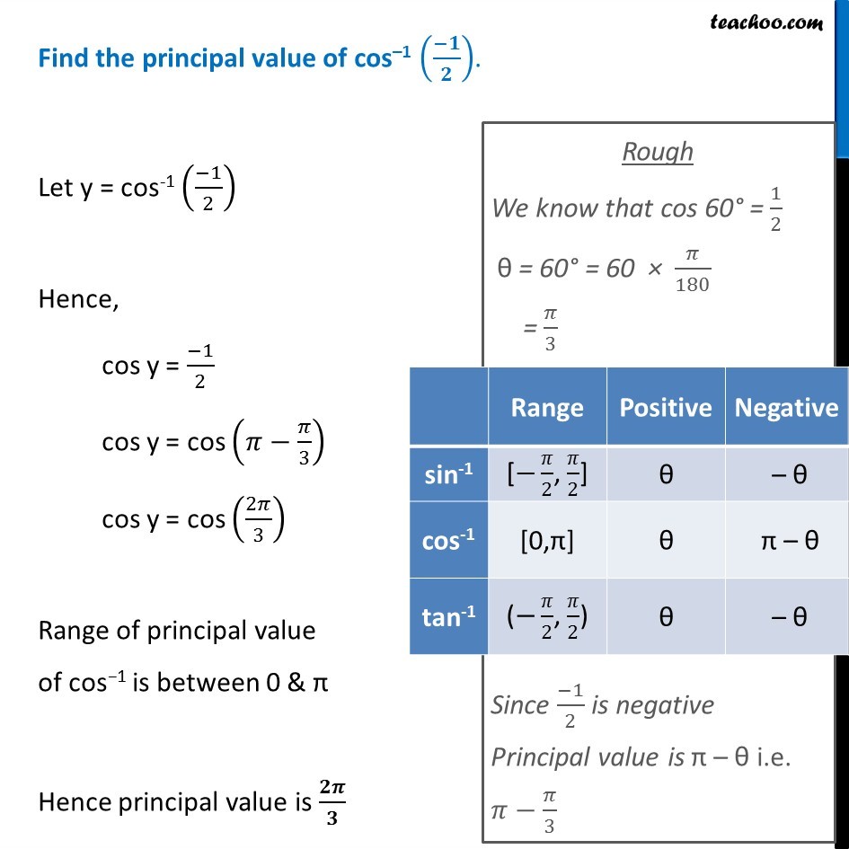 Finding Principal Value Of Inverse Trigonometric Functions Teachoo