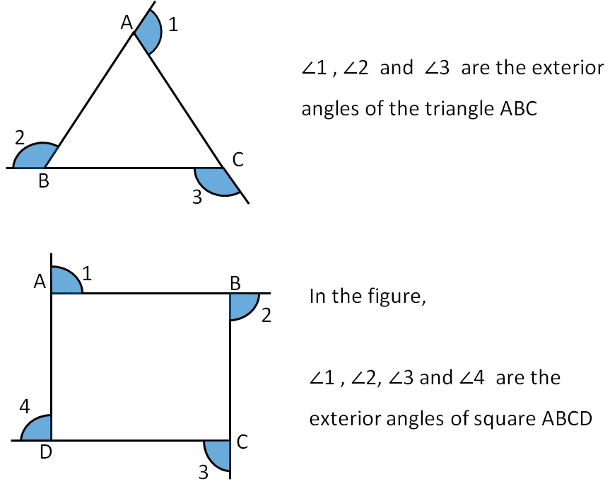 How To Find Exterior Angles