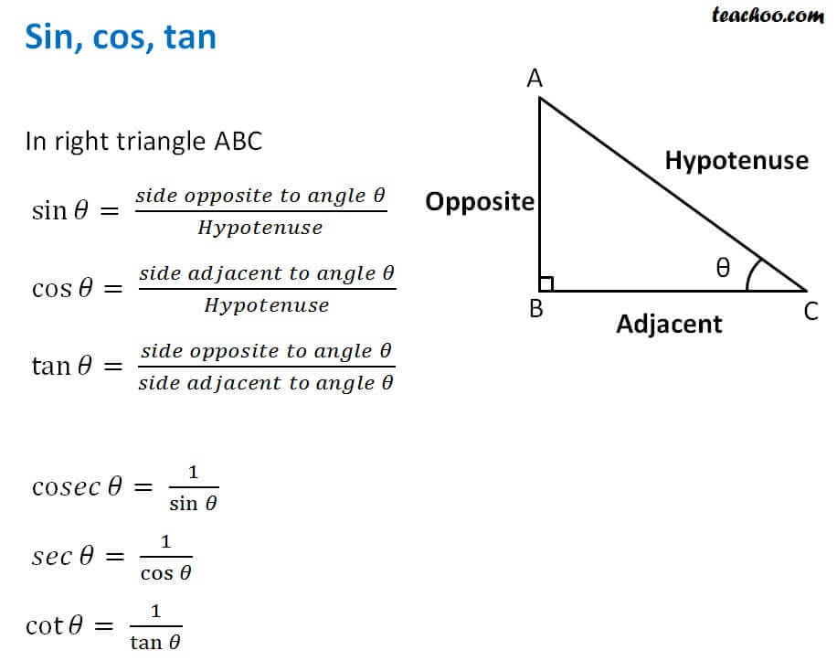 Trigonometry Formulas Sin Cos Tan Porn Sex Picture