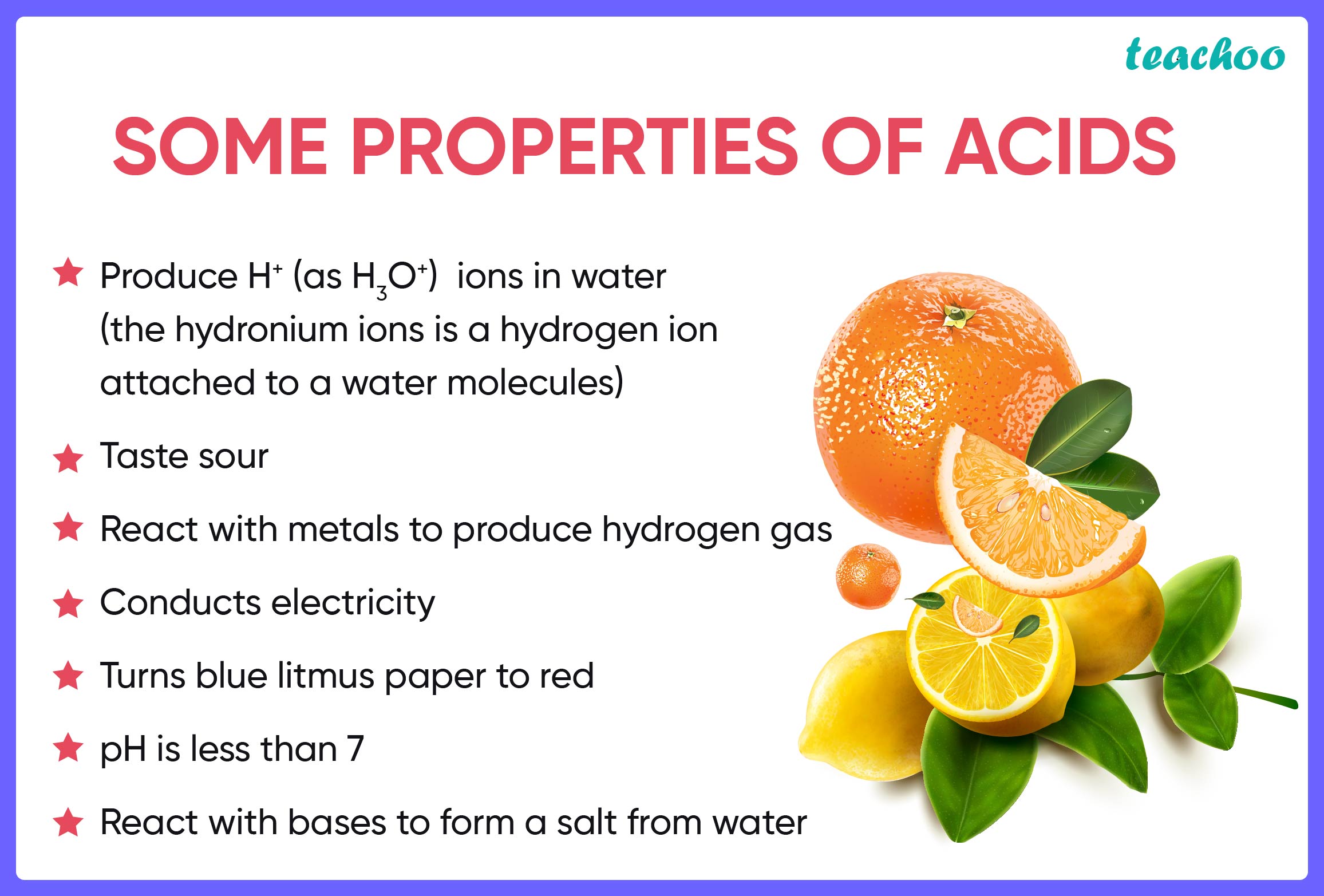 Class 7 Acids Bases Salts Important Questions