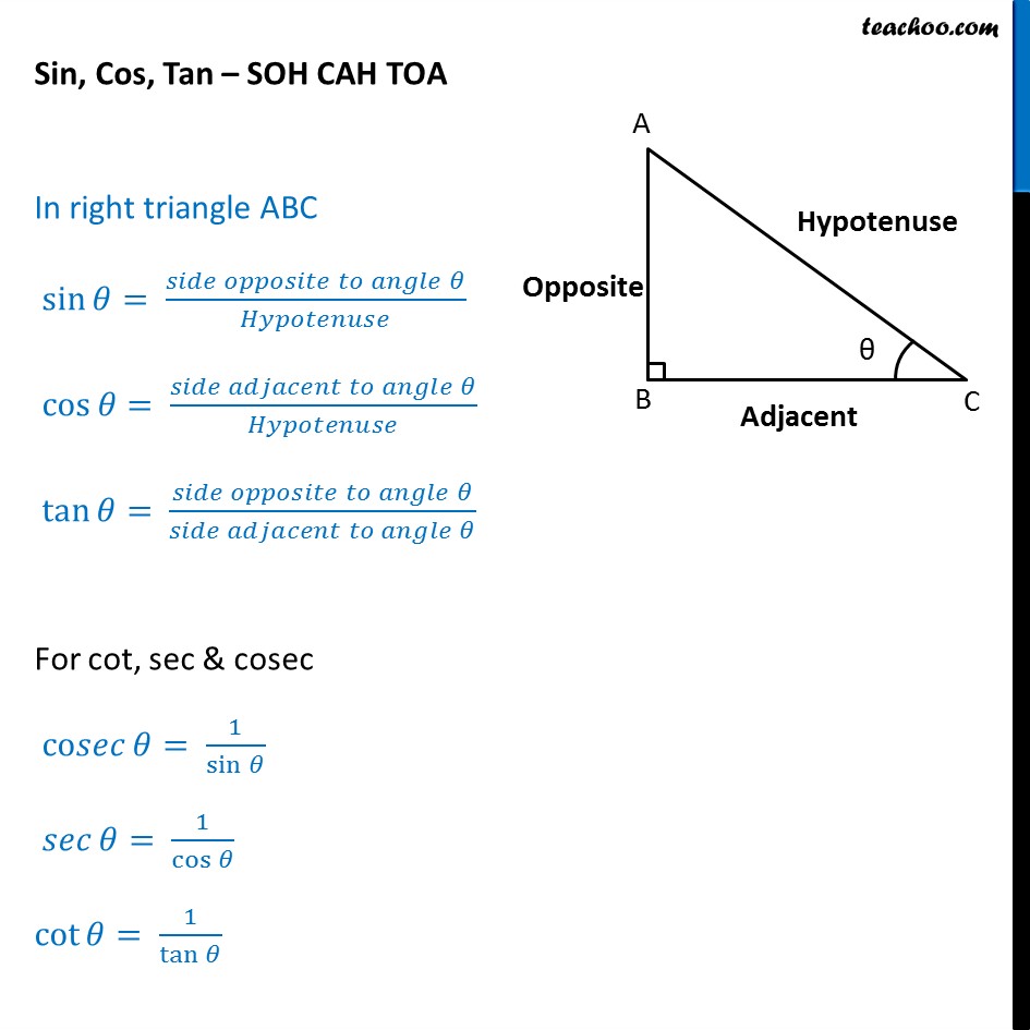 Trigonometry Formulas List