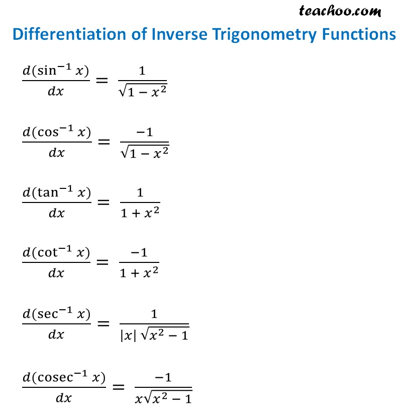 Inverse Trigonometry Formula Sheet