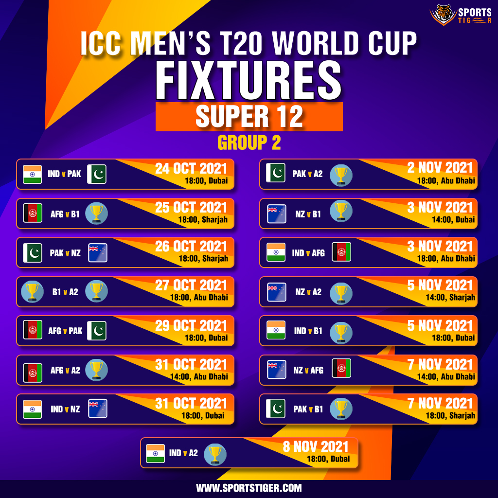 2024 T20 World Cup Fixtures Live Stacy Elsinore