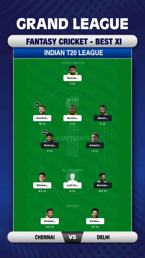 Ipl 2022 Myteam11 Fantasy Tips Chennai Vs Delhi Grand League Team