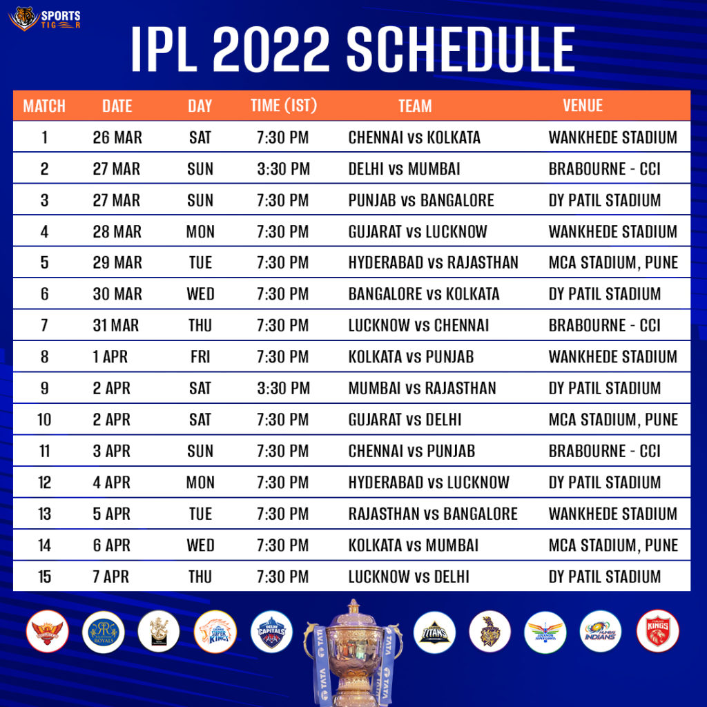 Ipl 2024 Schedule Date Cricbuzz Lishe Hyacintha