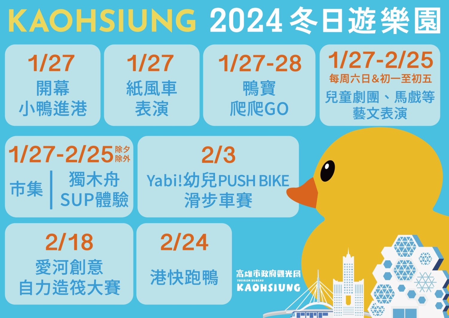 「2024 Kaohsiung Wonderland 冬日遊樂園」將登場 陳其邁重溫黃色旋風