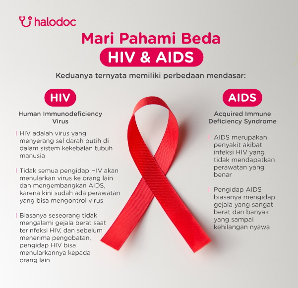 Penyakit Hivaids Adalah Jenis Penyakit Yang Menyerang Pada Sistem