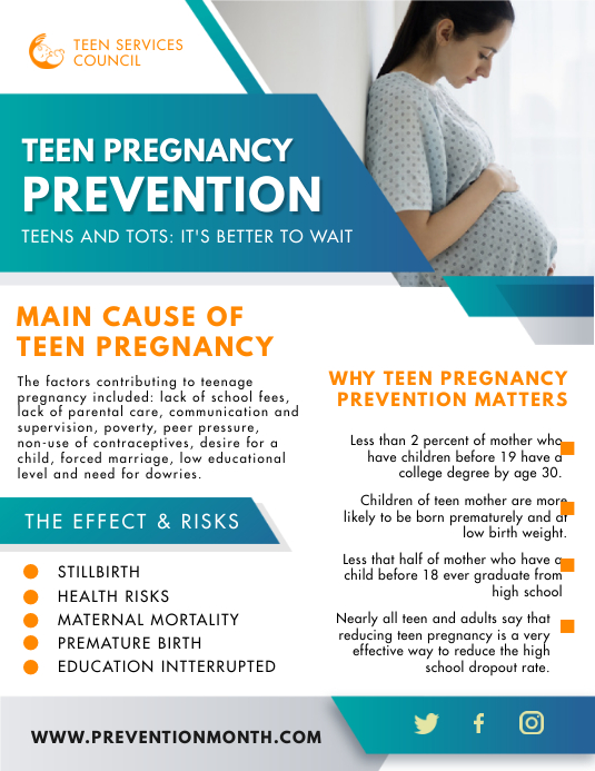 Teenage Pregnancy Prevention Poster Template Postermywall