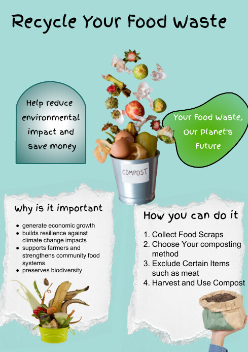 Food Waste Poster Template Postermywall