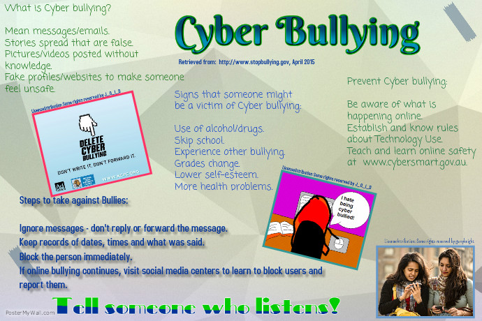 Poster Cyberbullying Postermywall