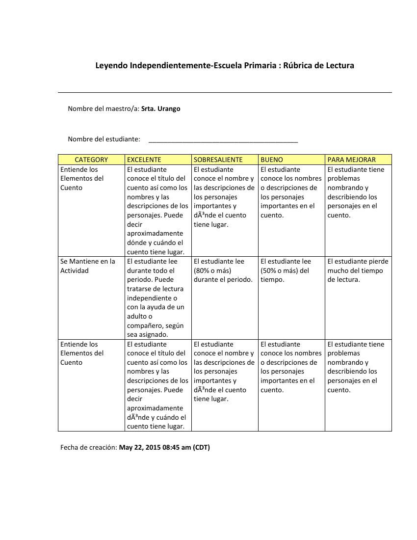 Rubrica Para Evaluar La Lectura En Primaria Pdmrea