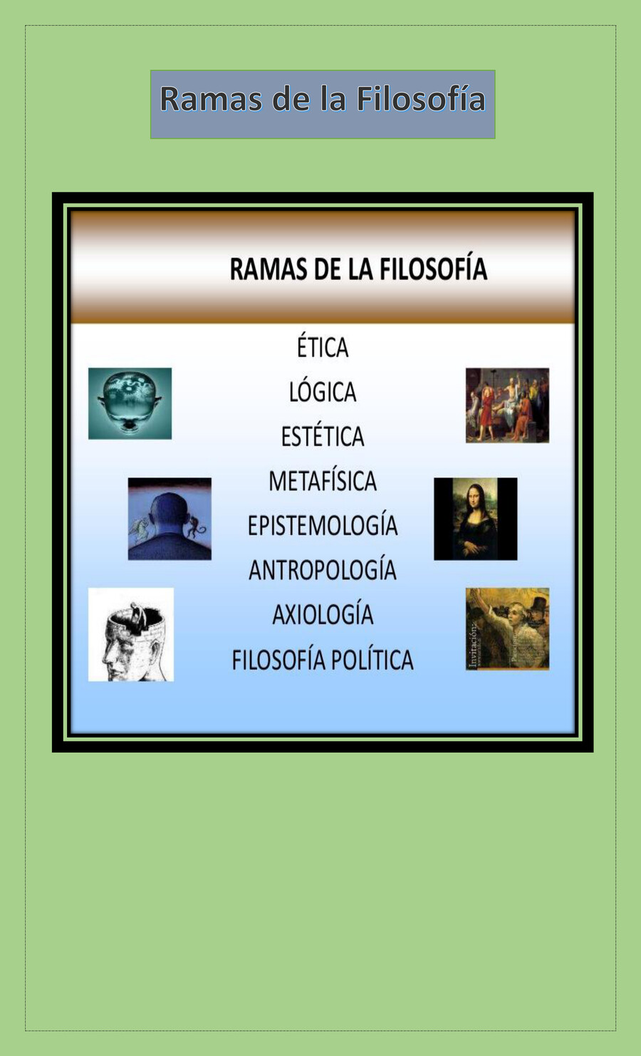 Ramas De La Filosofía Y Sus Caracteristicas By Aura Mejía Flipsnack