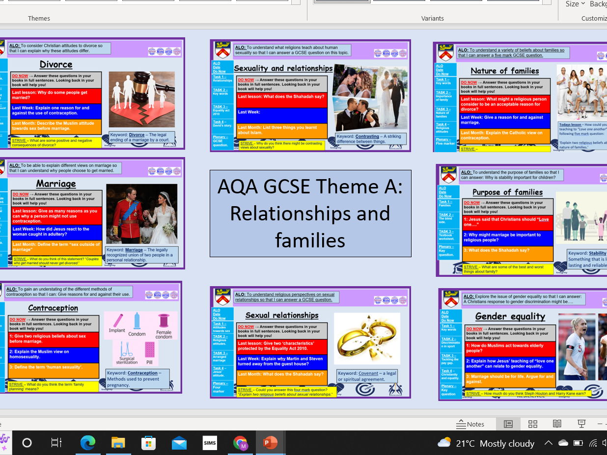 Aqa Gcse Theme A Relationships And Families Teaching Resources
