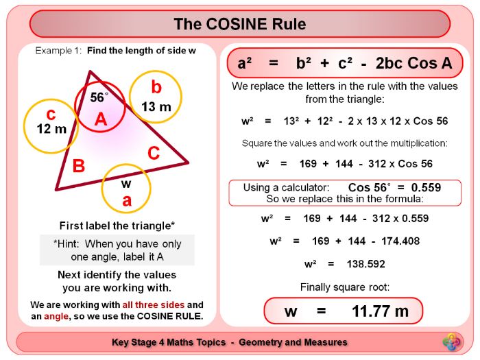 Trigonometry Non Right Angled Triangles Ks4 Teaching Resources