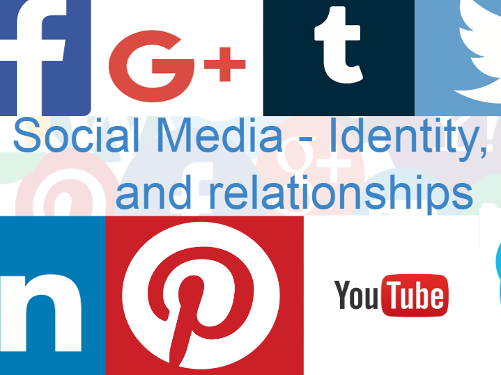 Social Media Relationships Identity And Self Teaching Resources