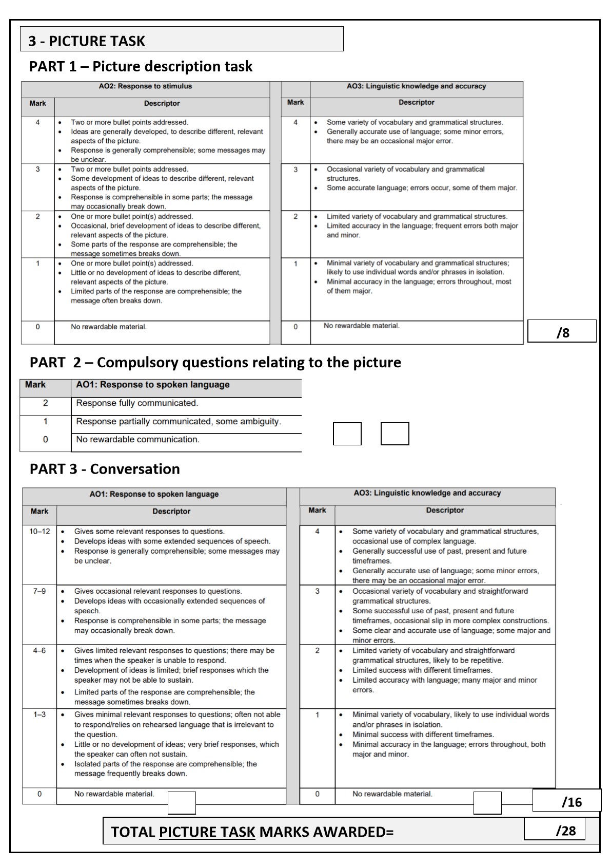 Foundation Mfl Speaking Marksheet Edexcel 2024 Gcse Teaching Resources