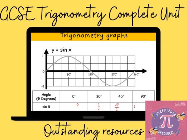 Gcse Maths Trigonometry Complete Unit Teaching Resources