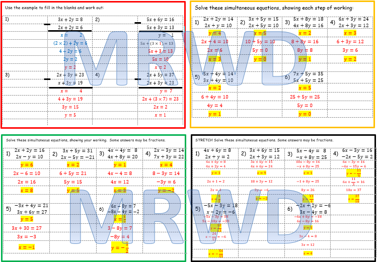 Simultaneous Equations Elimination Method Worksheets Teaching Resources