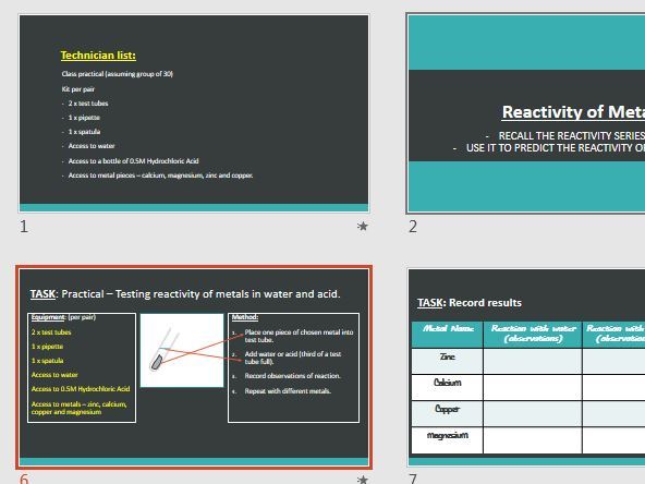 Reactivity Of Metals Full Lesson Inc Practical Ks3 Chemistry