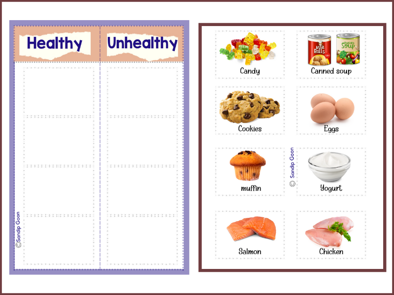 Healthy And Unhealthy Foods Sorting Teaching Resources