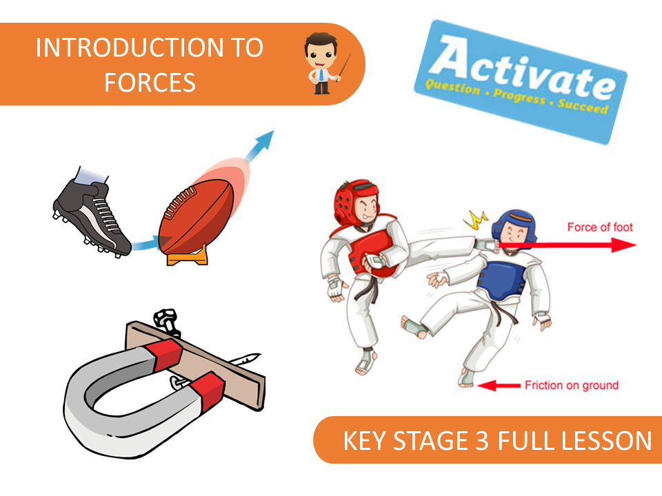 Introduction To Forces Ks3 Activate Teaching Resources