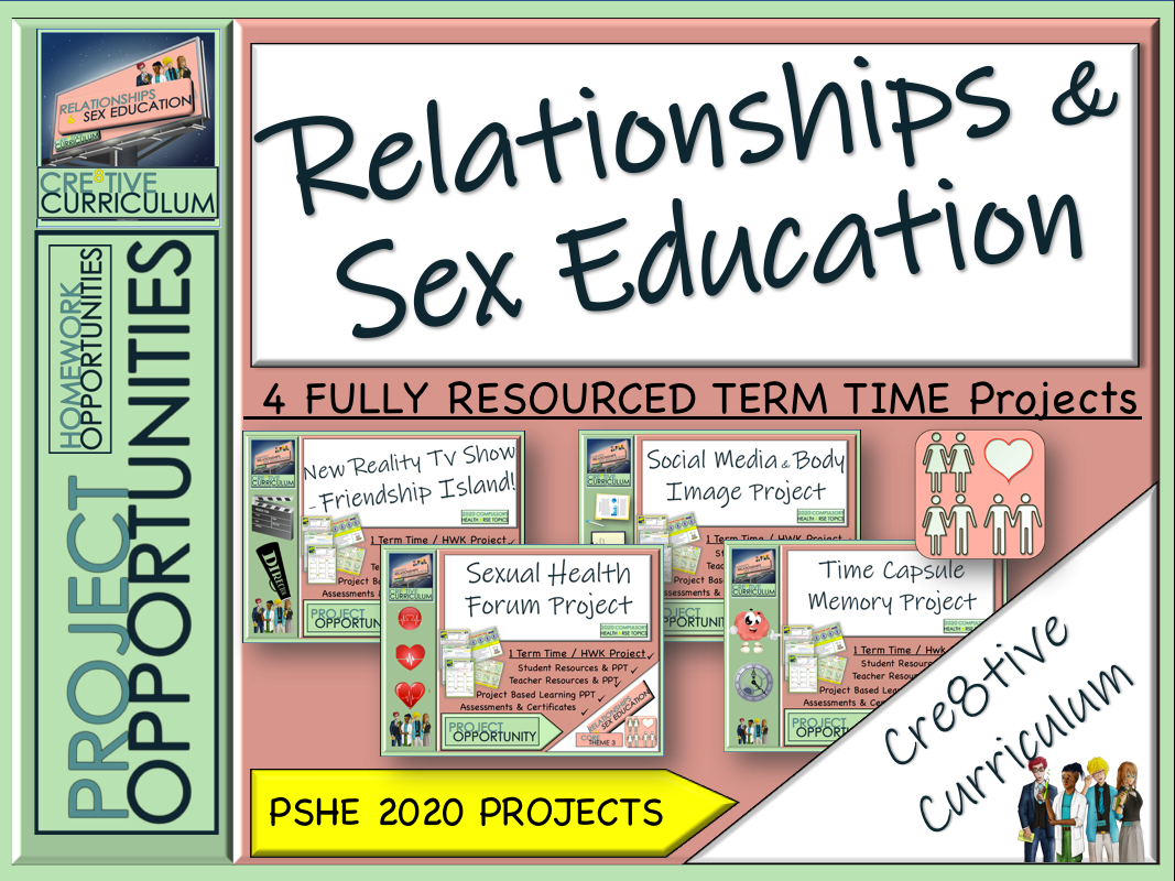 Relationships And Sex Education Projects Teaching Resources