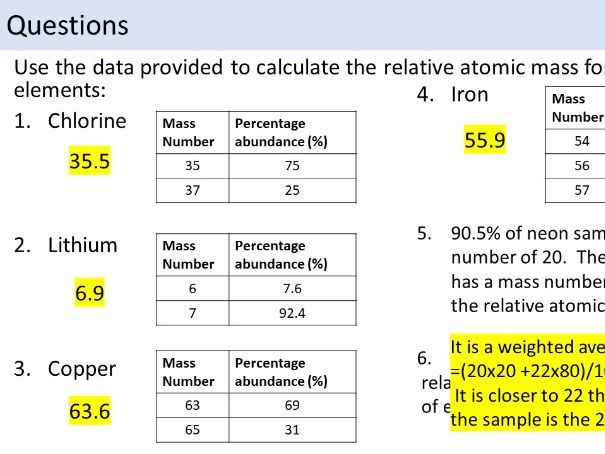 Isotopes Gcse Aqa Teaching Resources