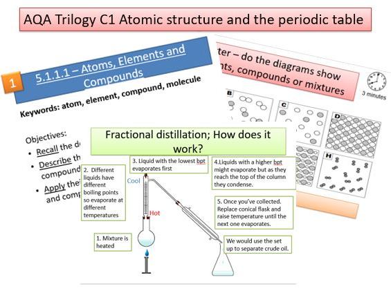 Aqa Trilogy C1 Atomic Structure And The Periodic Table Teaching Resources