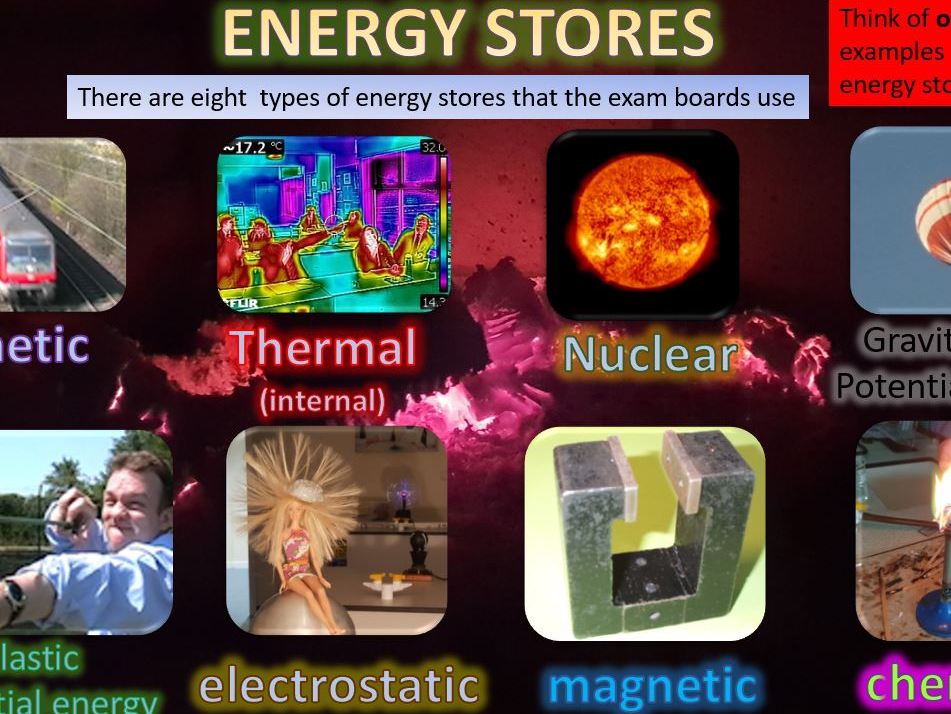 Gcse Energy Stores And Energy Transfers Exam Style Questions