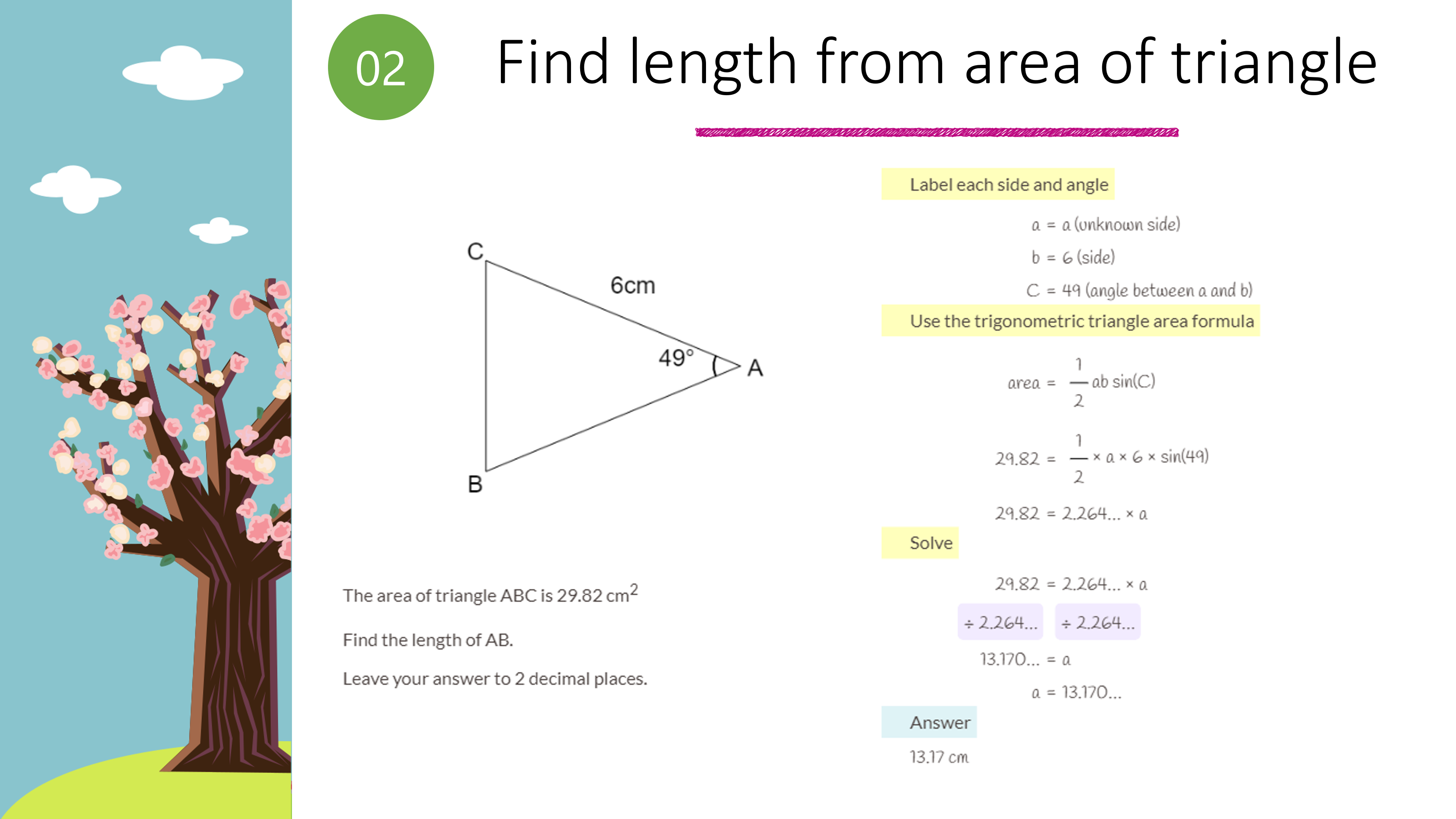 Further Trigonometry Trigonometric Area Of Triangle Powerpoint Higher