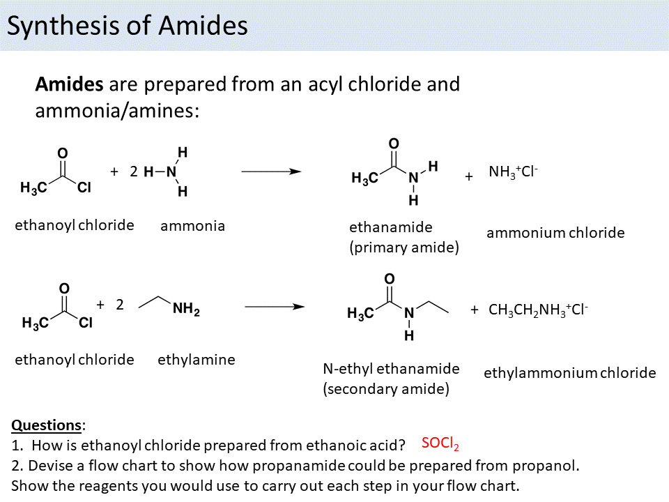 Synthesis Of Amines And Amides Ocr A Level Teaching Resources