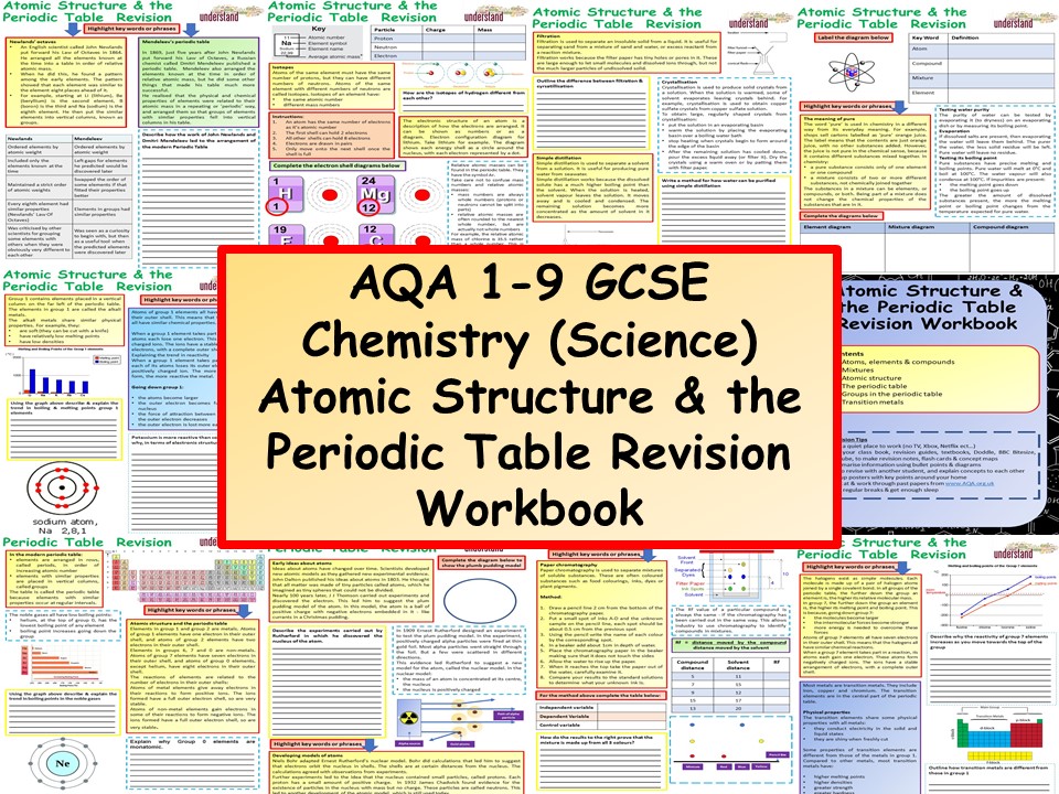 Aqa 1 9 Gcse Chemistry Science Atomic Structure And Periodic Table