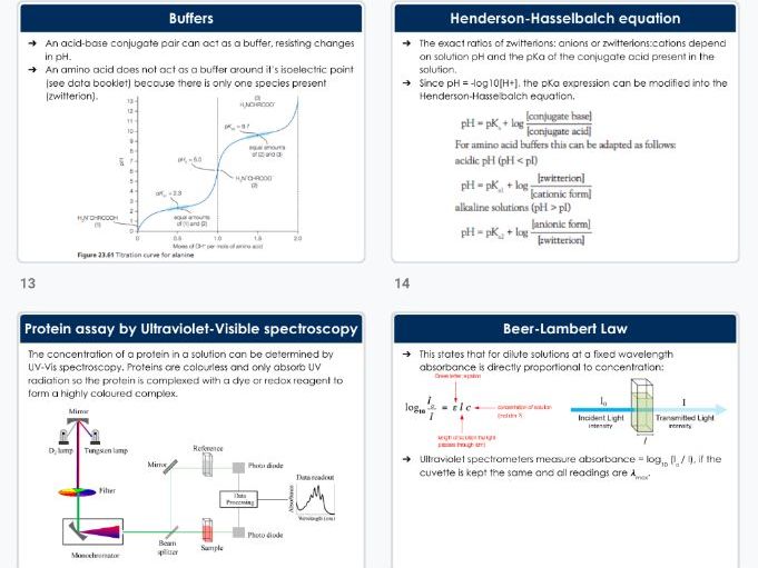 Option B Biochemistry Pearson Ib Chemistry Lesson Powerpoints Whole