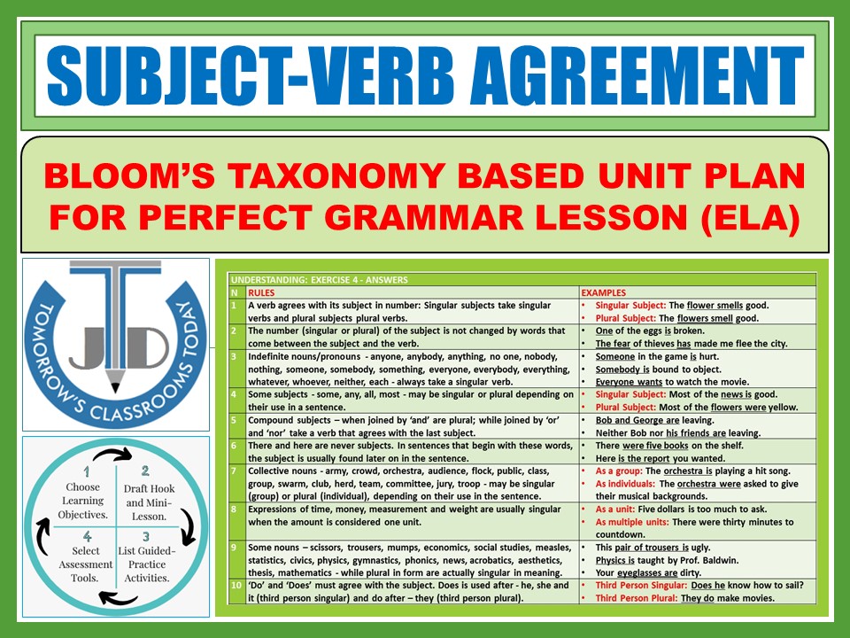 Subject Verb Agreement Lesson Plan And Resources Teaching Resources