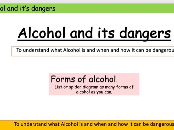 Dangers Of Alcohol Lesson Teaching Resources