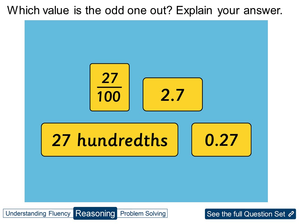 Year 4 Decimals Convert Tenths And Hundredths To Decimals Teaching