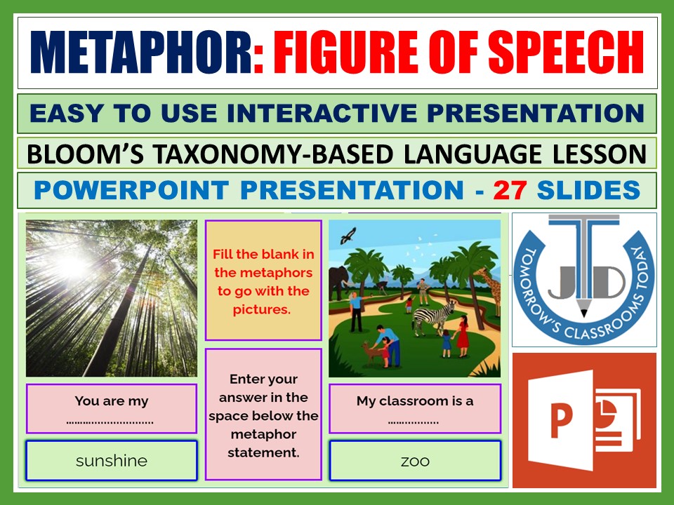 Figurative Language Powerpoint Presentation Bundle Teaching