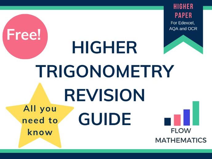 Gcse Trigonometry Revision Sheet Teaching Resources