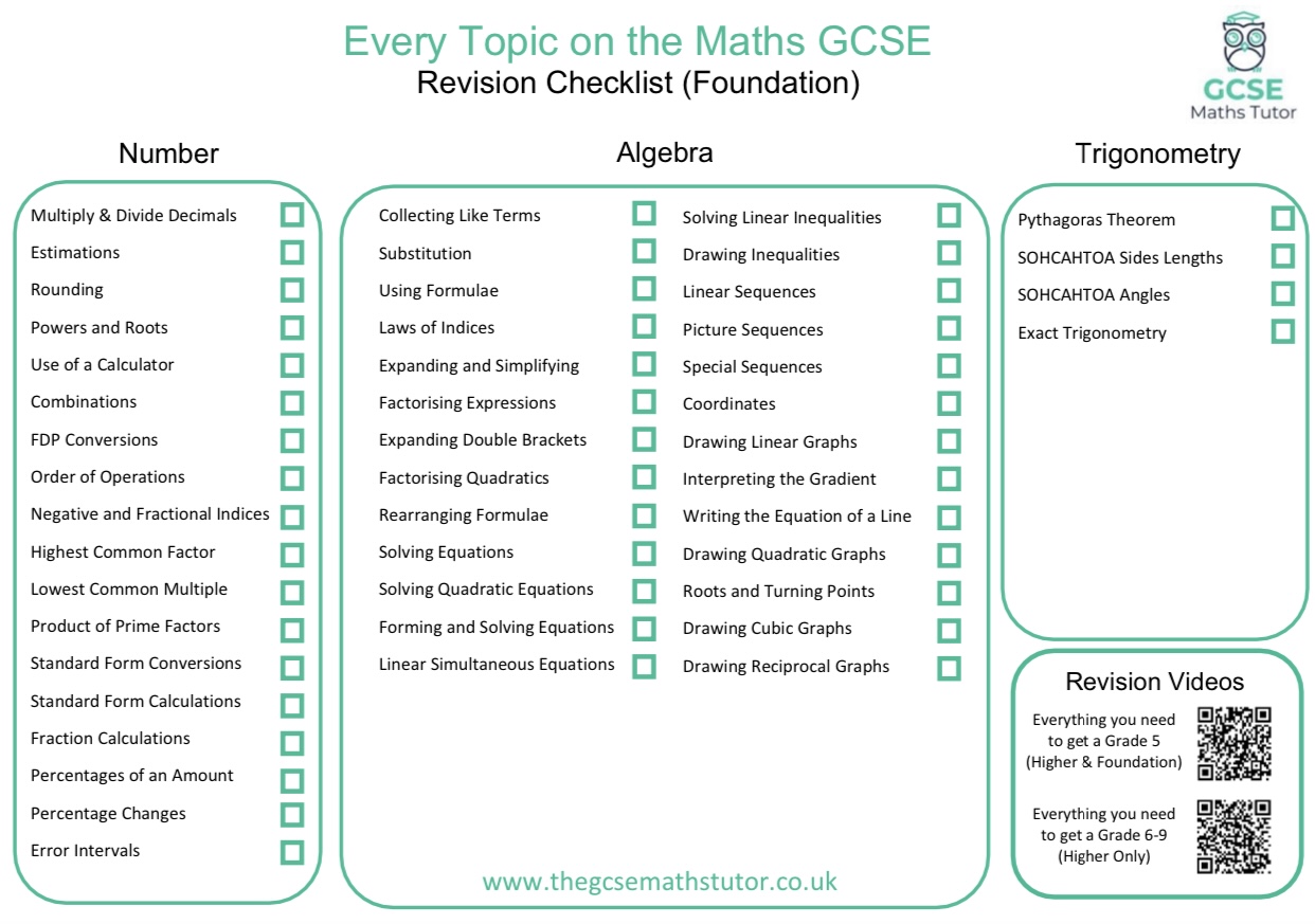 Gcse Revision Checklists Teaching Resources Gcse Math Gcse Revision